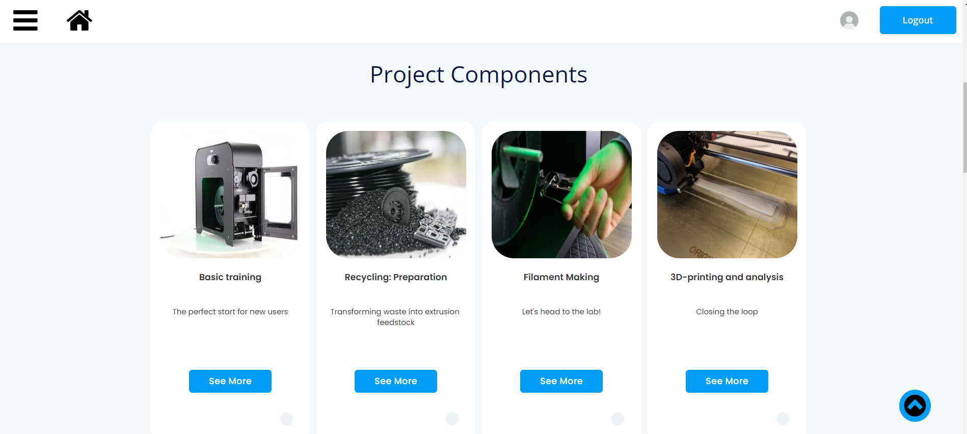 DevoJourney by 3devo: Your Guide to Filament Innovation